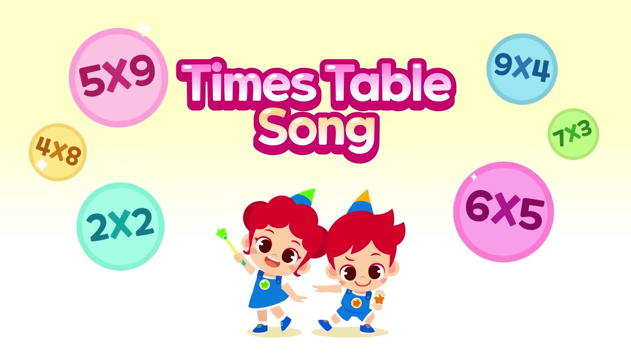 4 Times Table Song Multiply by 4 School Songs Multiplication Songs for ...