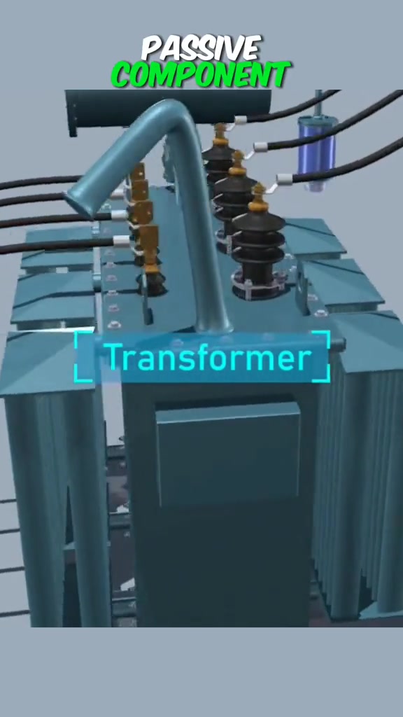 Electrical Transformer Fully Explained with 3D Animation. - Febspot