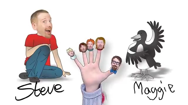 Ice Cream Finger Family | Maggie And Steve | English Stories for Kids from Wow English TV - Febspot